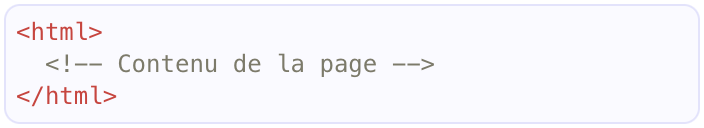 Langage et balises HTML : qu'est-ce que c'est