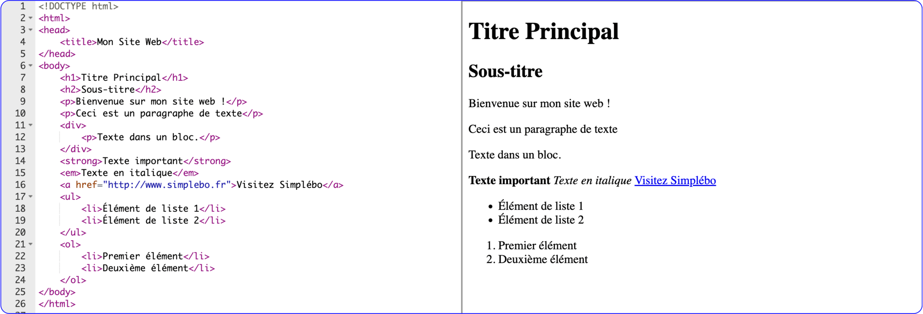 Langage et balises HTML : qu'est-ce que c'est